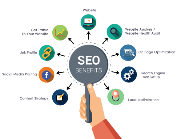 SEO Agency Doncaster | SEO Services Doncaster – Google Ads, Web Design ...